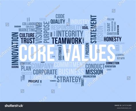 Core Values Word Cloud Template Teamwork Stock Vector Royalty Free