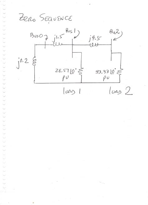 [solved] Obtain The Per Unit Positive Negative And Zero Sequence Circuit Course Hero