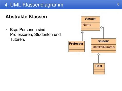 Ppt Ontologien Uml And Kcpm Powerpoint Presentation Free Download Id 4484017
