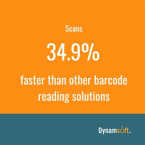 Barcode Qrcode Dynamsoft Dynamsoft