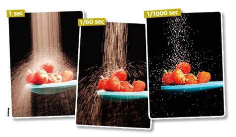Graphy Comp Understanding Shutter Speed