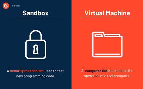 sandbox technology glossary definitions g2