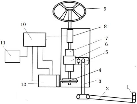Weblogic安装 爱情的珍惜与失落网站
