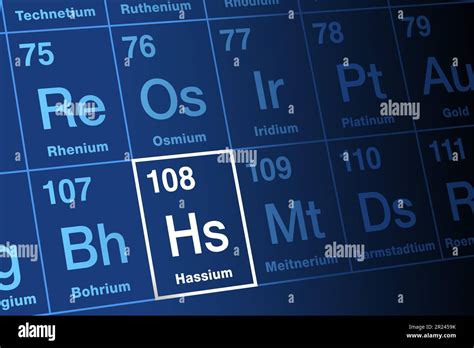 Hassium On The Periodic Table Highly Radioactive Superheavy