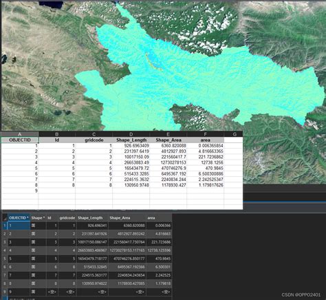 【arcgis Pro教程】arcgispro导入数据 Csdn博客