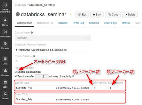 Excel Azure Notebooks Databricks で同じことをやってみる 4 【databricks編】 ナレ