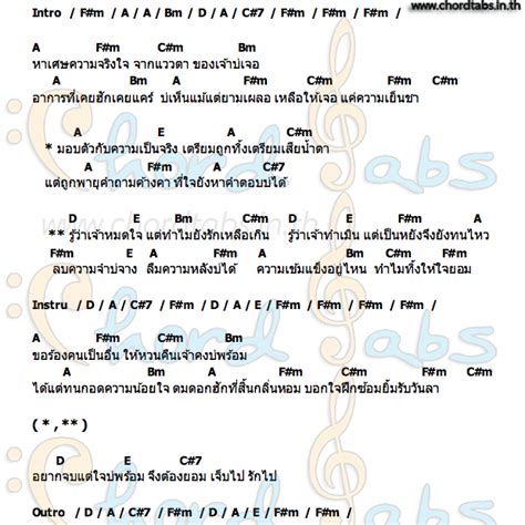 รู้ว่าเขาหมดใจ ทำไมยังฮักเหลือเกินคอร์ด คอร์ด รู้ว่าเขาหมดใจ ทำไมยังฮักเหลือเกิน เบียร์ พร้อมพงษ์