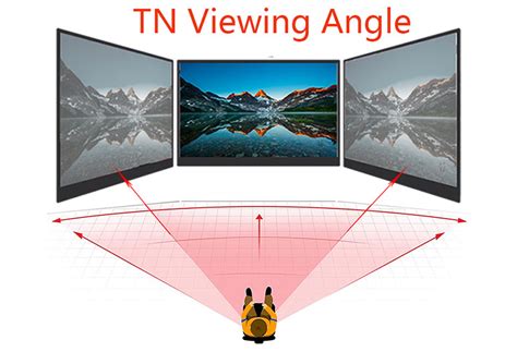 Standard TFT LCD Module Factory Manufacturer And Supplier Zhunyi