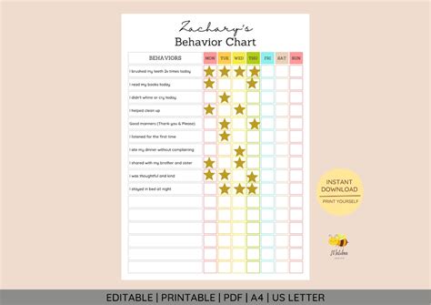 EDITABLE Behavior Chart Printable Chart Sticker Chart Behavior Management Babe