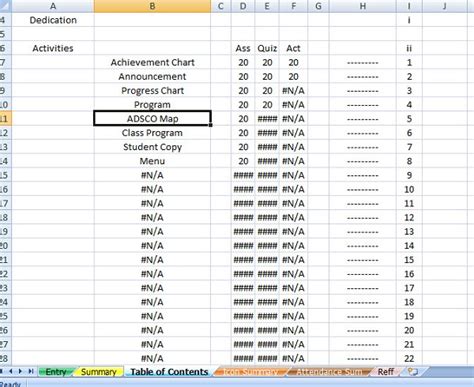 How To Use Oa Grading System