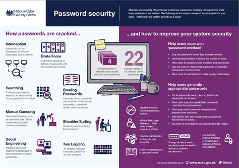 Uks Ncsc Proposes New Vulnerability Classification System Mssp Alert