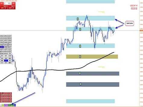 Atc Algozone Indicator Buy Trading Indicator For Metatrader 4