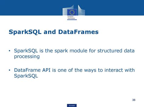 Introduction To Hadoop And Spark Ppt Download
