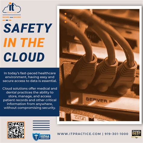 Itpractice Cloudsolutions Healthcareit Dentalit Medicalit Cybersecurity Dataprotection