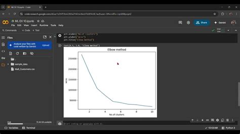 implementation of k means clustering for customer segmentation using python program youtube