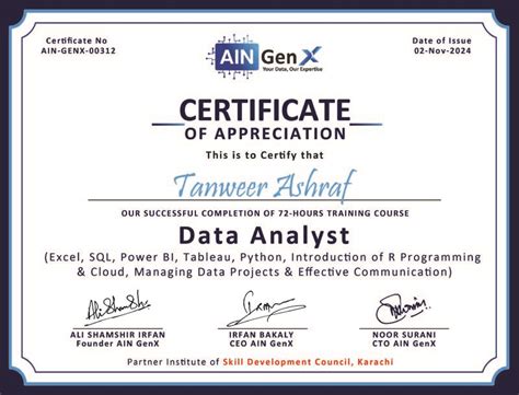 Tanweer Ashraf On Linkedin Dataanalyst Certification Aingenx Dataanalytics Continuouslearning…