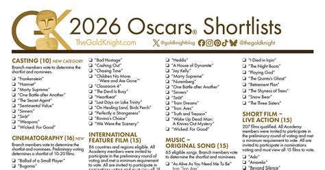 Oscars 2026 Printable Shortlists Available As Voting Begins The Gold