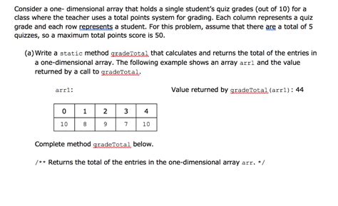 Solved Ap Java Frq Gradebook Directions Show All Your