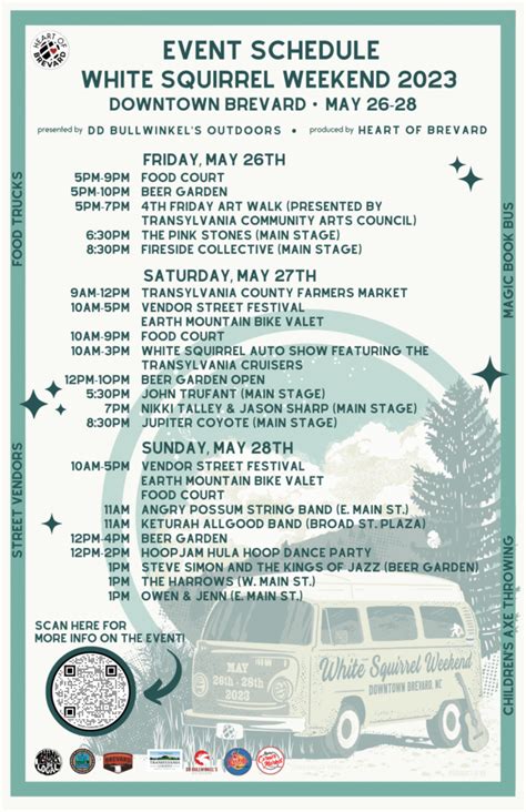 White Squirrel Weekend Blue Ridge National Heritage Area