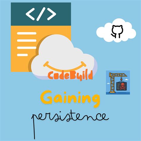 Gaining Long Term Aws Access With Codebuild And Github By Adan Medium