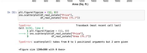 Snsscatterplot Error Qanda Hub 365 Data Science
