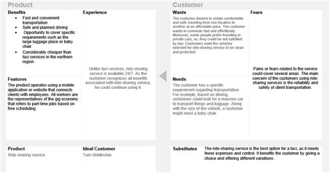 A Digital Business Startups Critical Evaluation Essay Example [free]
