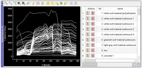 EnMap Box EO College