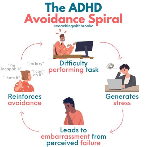 Marco Astilla Posted On Linkedin