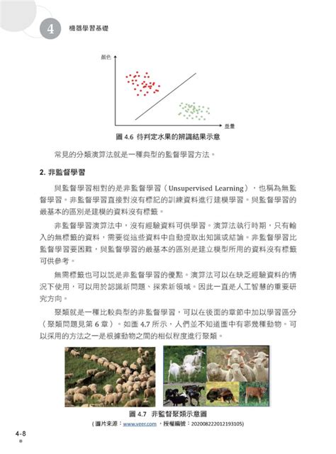 最好懂的機器學習書 使用python了解原理、演算法及實戰案例dm2319 深智數位股份有限公司