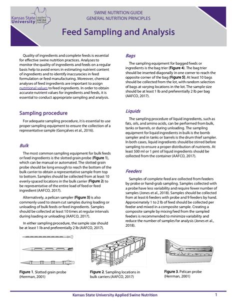 Feed Sampling And Analysis