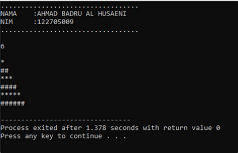 Nested Loop Perulangan Didalam Perulangan Pada C By Akhmad Ridlo