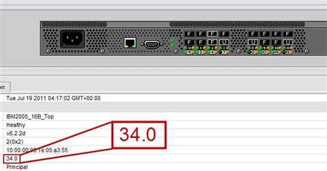MohanKumar Identifying The SAN Switch Model