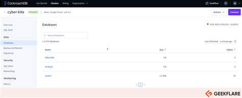 25 Open Source Database For Your Next Project