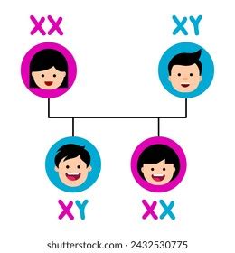 Hundred Mom Sons Sex Royalty Free Images Stock Photos Pictures Shutterstock