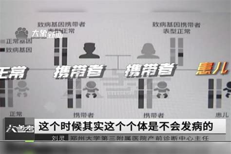 河南首款6种单基因病携带者筛查产品12月1日面市！