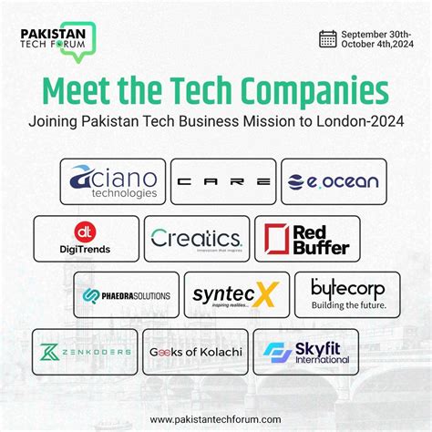 Pakistan Tech Forum On Linkedin Pakistanitech Techinnovation