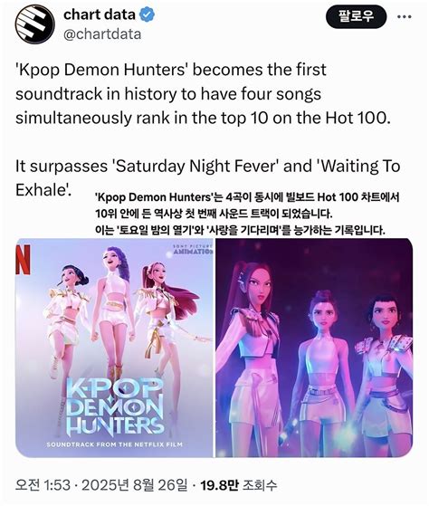 케데헌 역대 넷플릭스 영화 1위 달성 자유게시판 코인판