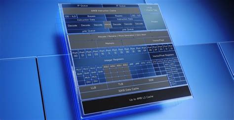 Intel Alder Lake N Dikabarkan Siap Dirilis Pemmzchannel