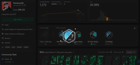 ram prasath m v on linkedin leetcode coding programming techjourney continuouslearning…