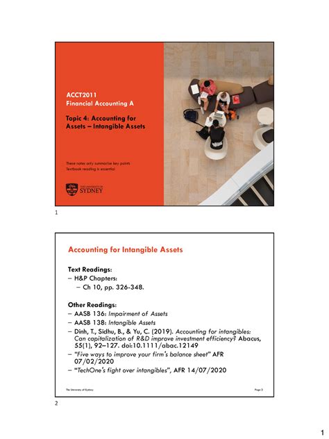 Topic 4 Accounting For Assets Intangible Assets 2 Slides Per Page