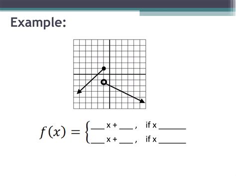 Piecewise Functions PPT