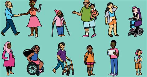 Demystifying Disability The Learning Council