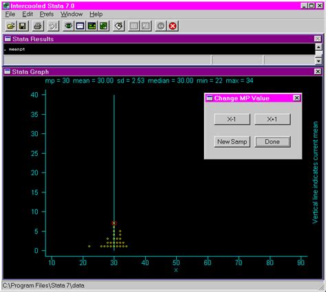 Stata Teaching Tools Mean Point
