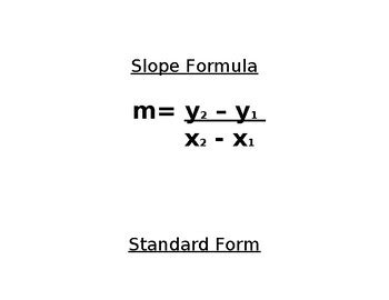 Algebra Linear Equations Formulas Posters Editable By Missy Tomes
