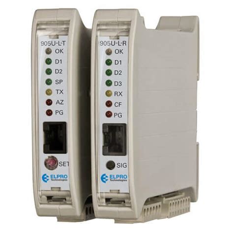 Industrial Networking Wireless Security Neal Systems Incorporated