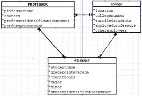 63 Naming And Definitions Engineering Libretexts