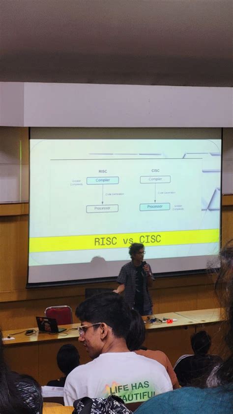 Ayush Jha On Linkedin Hello Mumbaifoss Foss Opensource Mumbaifoss