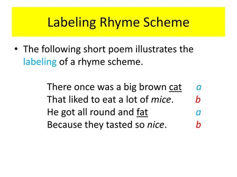 PPT Rhyme Scheme PowerPoint Presentation Free Download ID