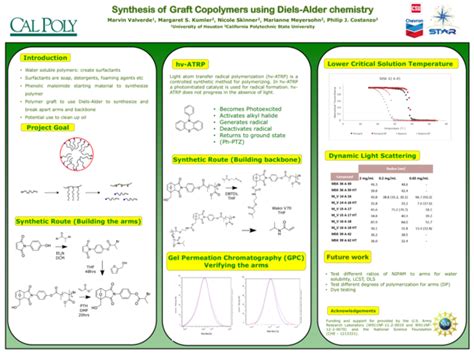 Pdf Beam Loss Analysis Through Particle Tracking Simulation