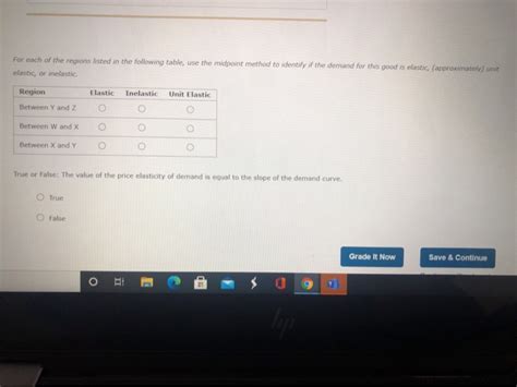 Solved 4 Elastic Inelastic And Unit Elastic Demand The Chegg Com